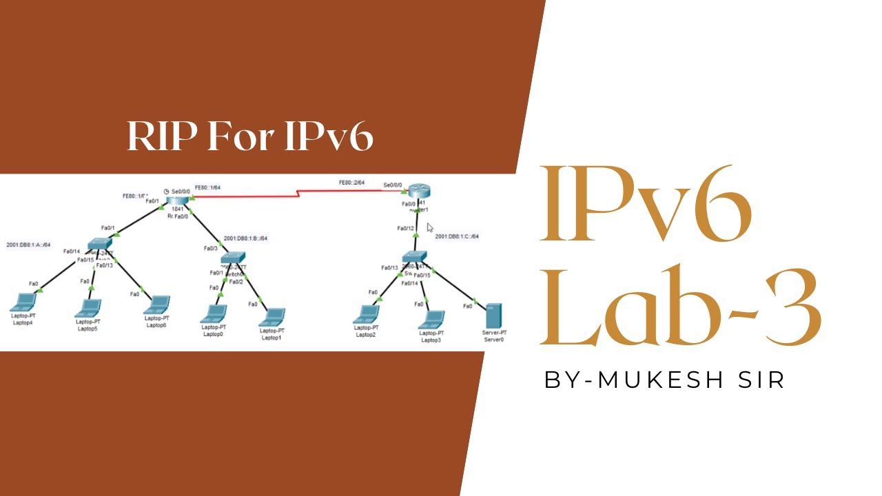 IPv6 – Lab-3 | RIP Configuration | CCNA | CCNP | IPST | Free – BENISNOUS IPv6 – Lab-3 | RIP Configuration | CCNA | CCNP | IPST | Free – BENISNOUS