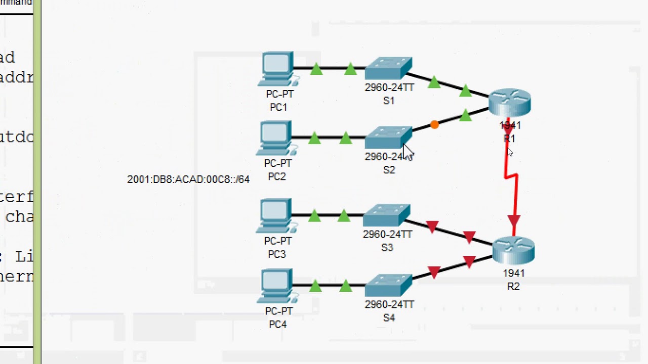 Packet Tracer - Implementing a Subnetted IPv6 Addressing Scheme Packet Tracer - Implementing a Subnetted IPv6 Addressing Scheme