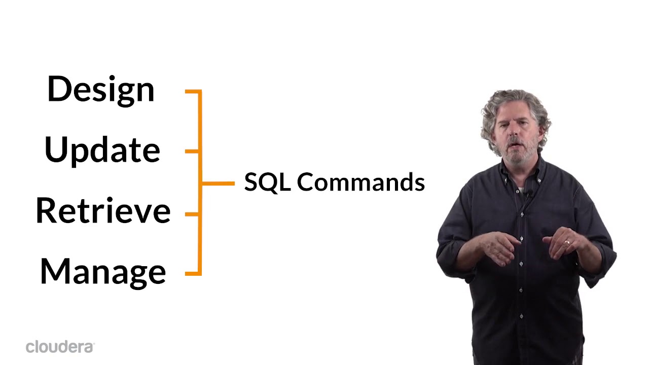 Relational Databases And Sql Foundations For Big Data Analysis With Sql