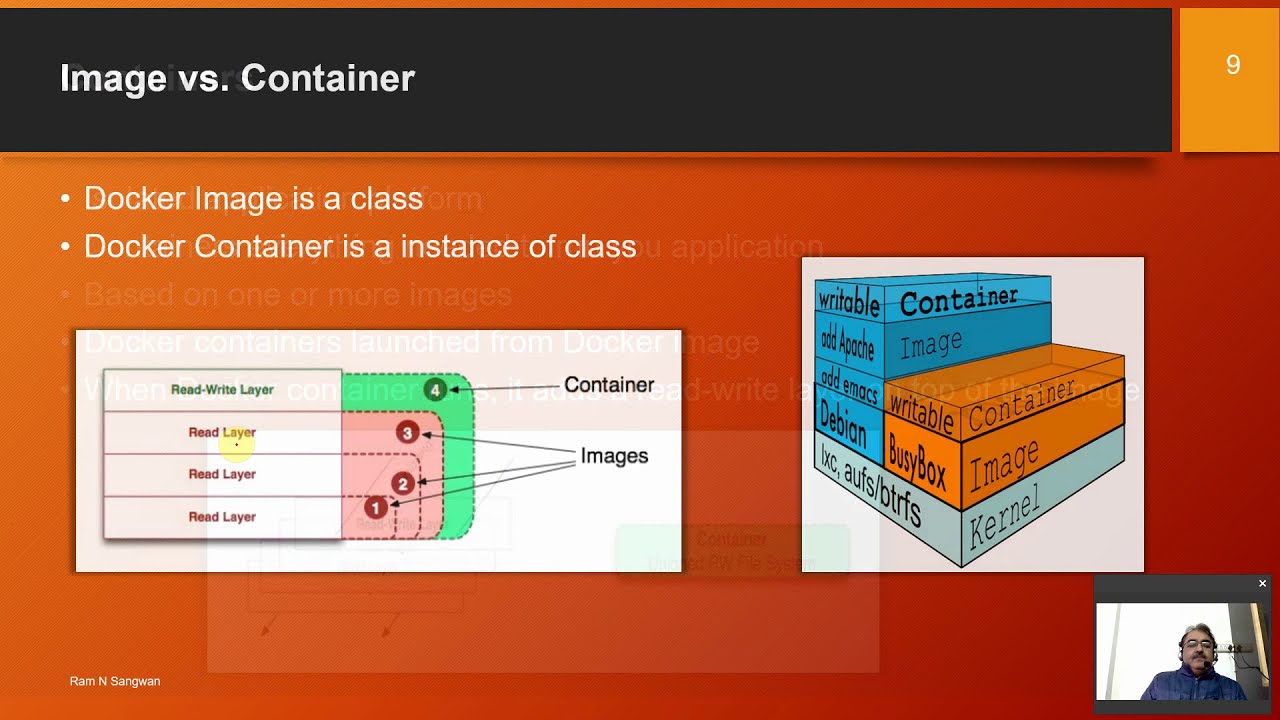 Session 2 Create Containerized Services using Docker | Openshift Tutorial Session 2 Create Containerized Services using Docker | Openshift Tutorial